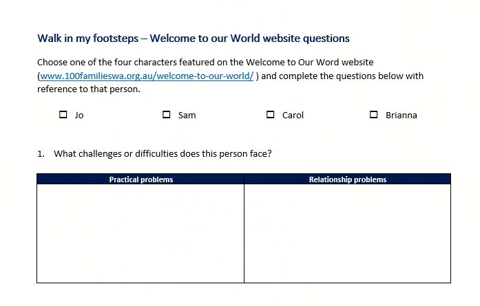 ‘Welcome to Our Word’ Lesson plan worksheets (Schools) – 100 Families WA